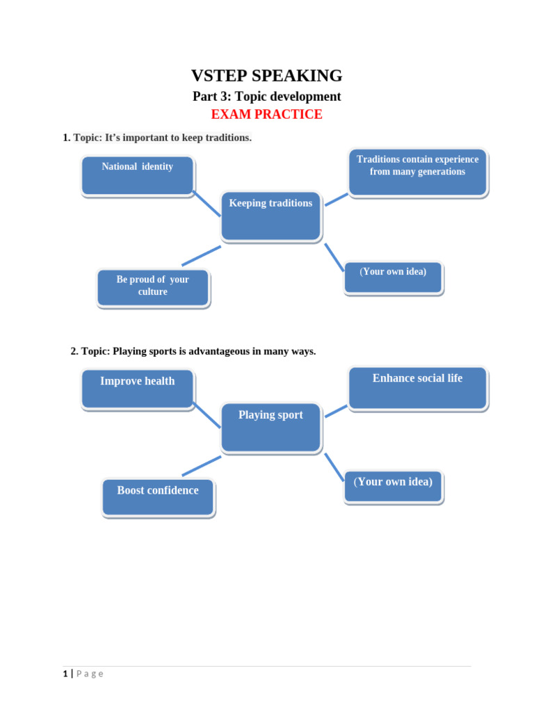 Exam Focus Speaking Part 3 | PDF