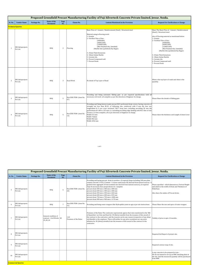 Pre Bid Query - Manufacturing Plant at Jewar UP | PDF | Concrete | Precast Concrete