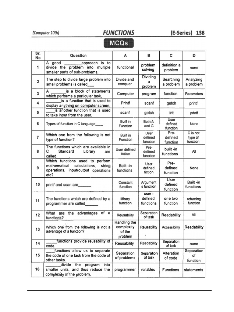 10th Computer Ch-5 MCQs+Answers | PDF | Parameter (Computer Programming) | Integer (Computer ...