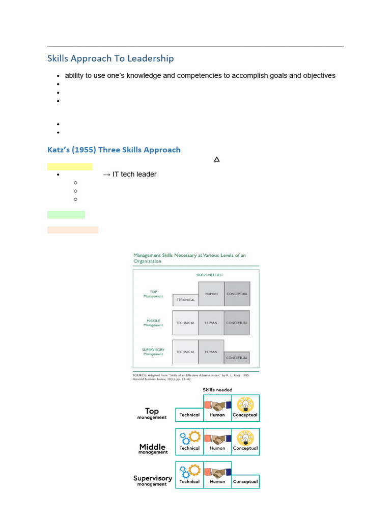 Week 3 Leadership Skills and Styles | PDF | Leadership | Behavior