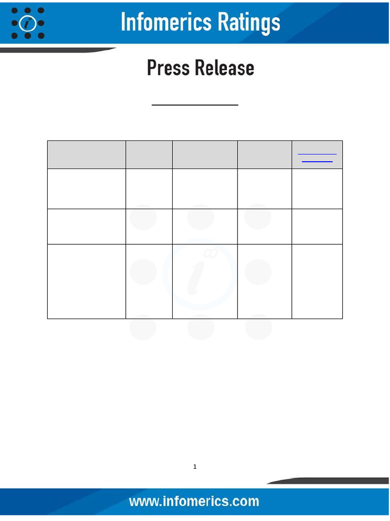 PR ScanSteels 22sep23 | PDF | Leverage (Finance) | Banks