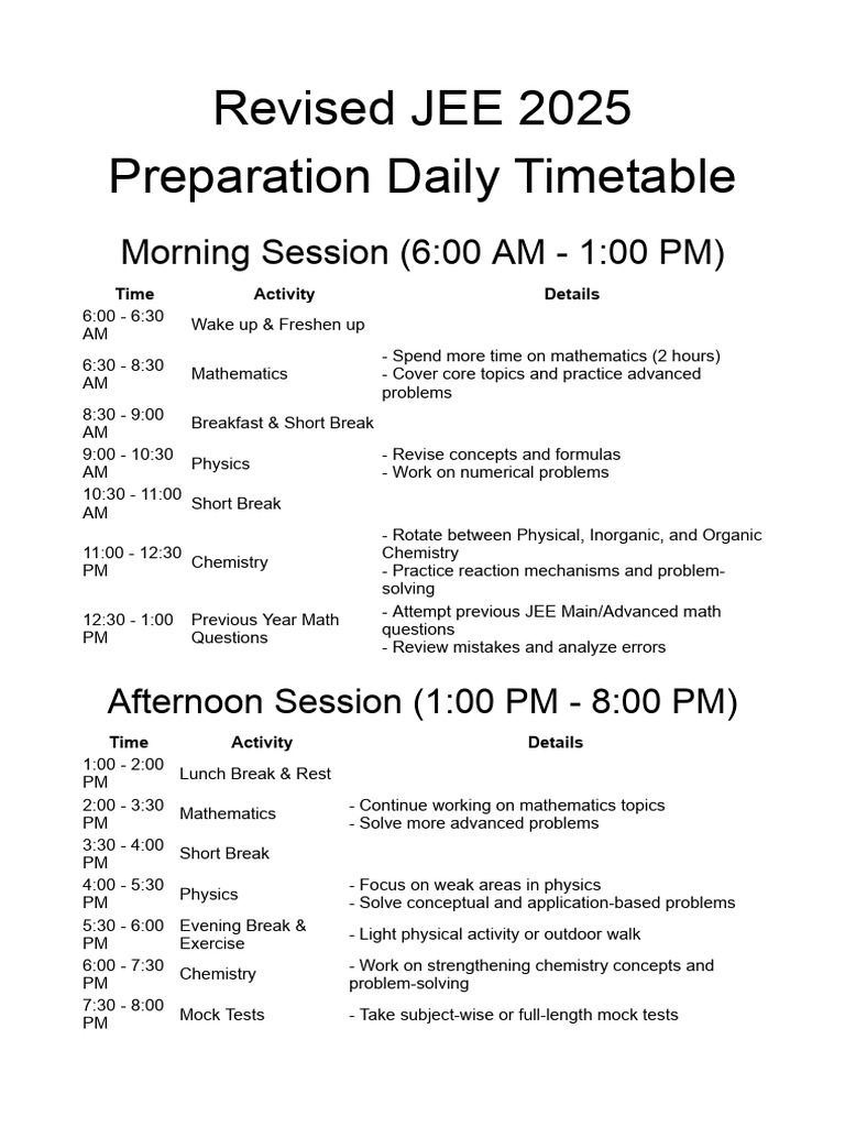 Jee 2025 Timetable Revised | PDF | Mathematics | Physics