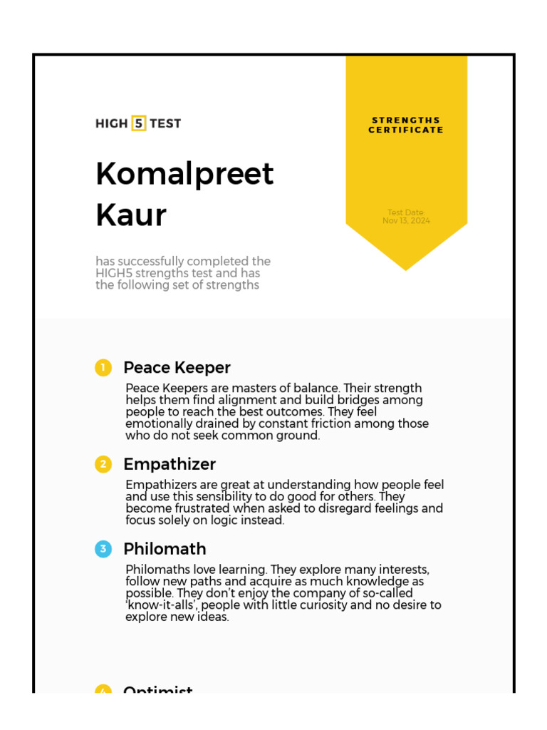 HIGH5 Strengths Test Results For Komalpreet Kaur | PDF | Career ...