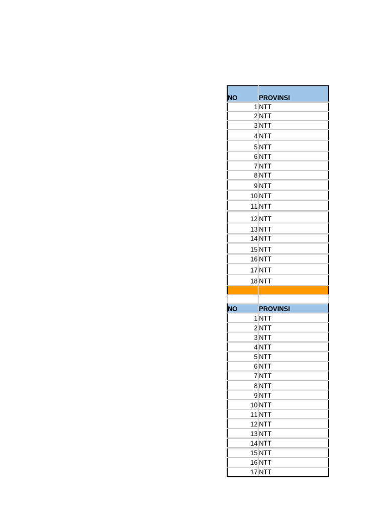 Data Ad-Hoc Pemilu 2024-2 | PDF