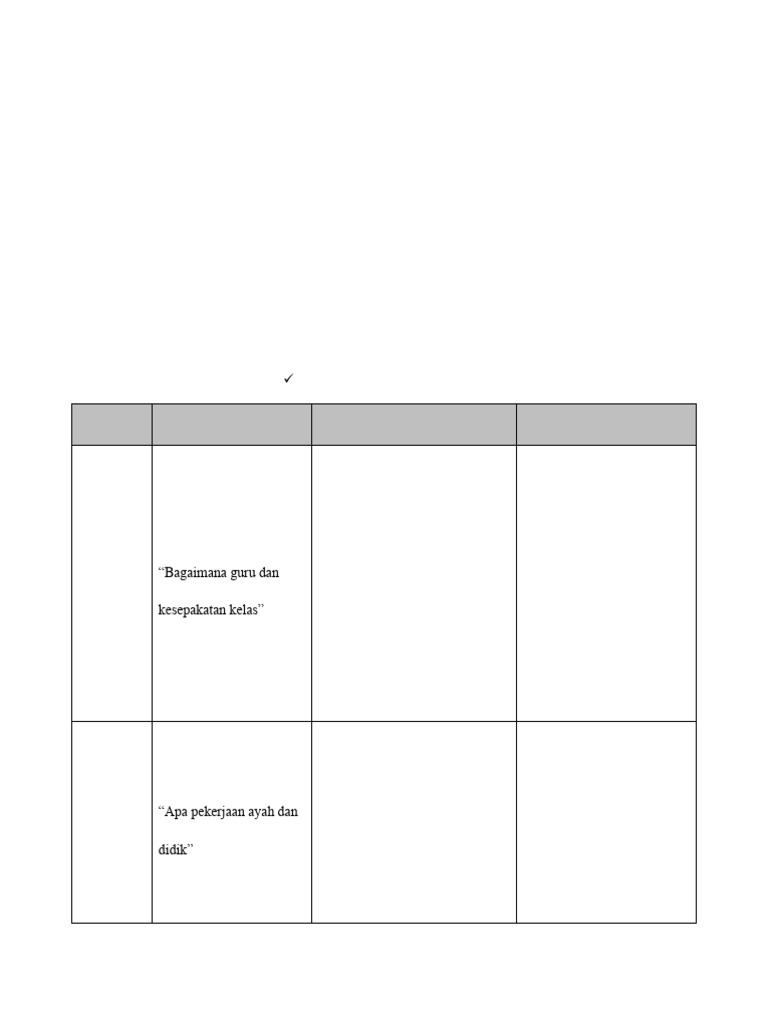 Siklus 1 LK 2b Contoh Format Lembar Observasi Karakteristik Peserta ...