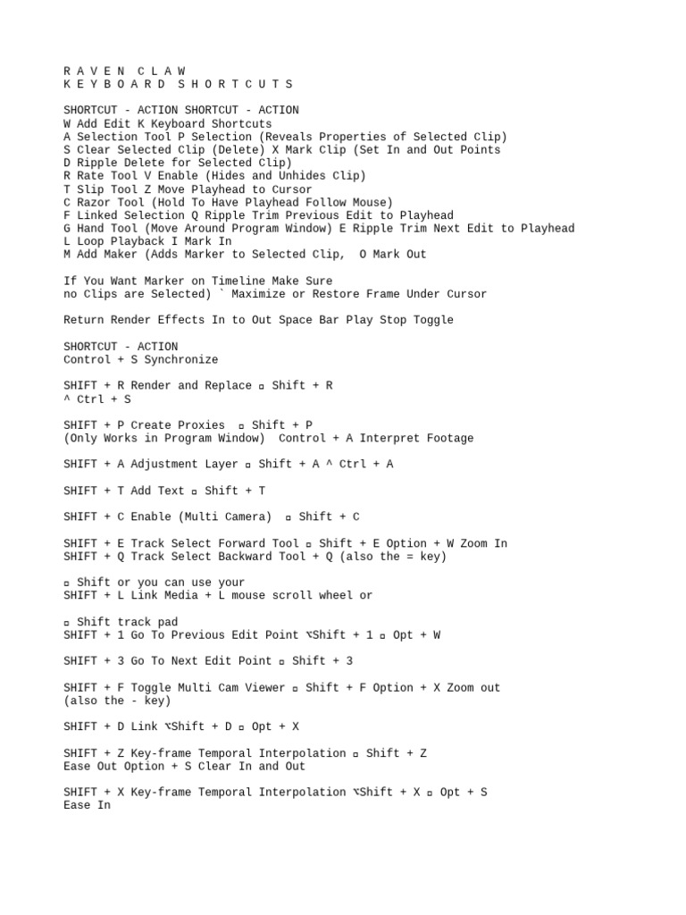 Ravenclaw Keyboard Shortcuts Guide | PDF | Software | Input/Output