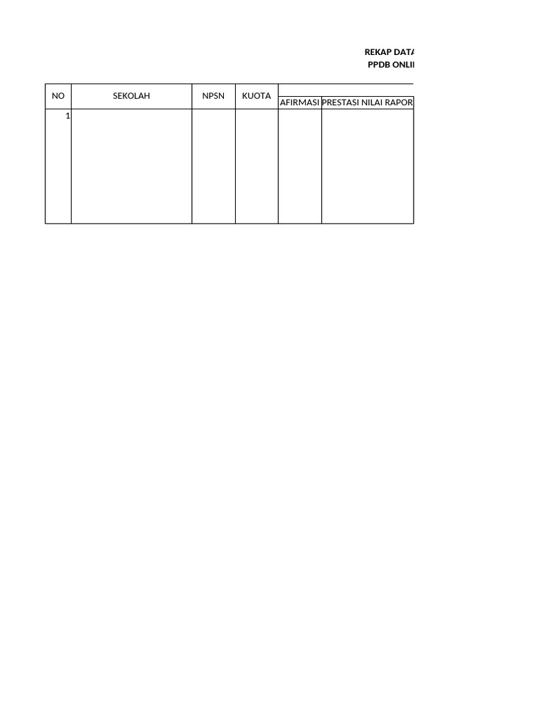 Format PPDB Kurang Kuota | PDF