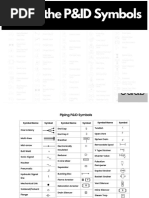 Standard PID Symbols Legend | PDF