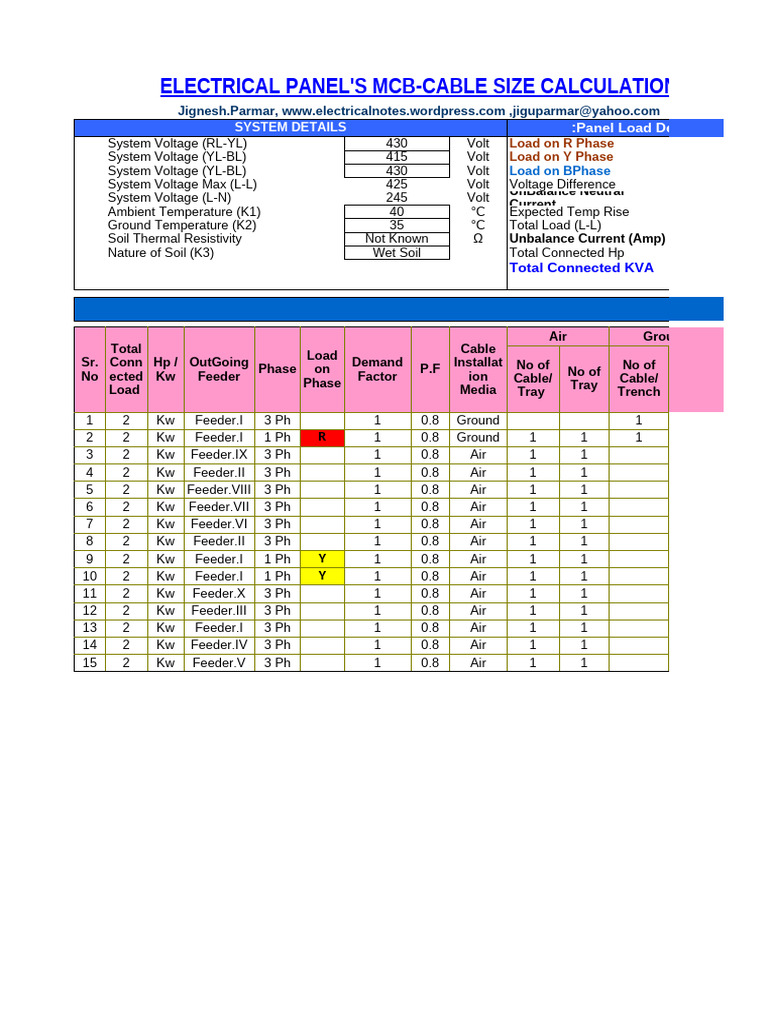 Electrical Panel - S MCB - Cable Size Calculation (7.7.24) | PDF ...