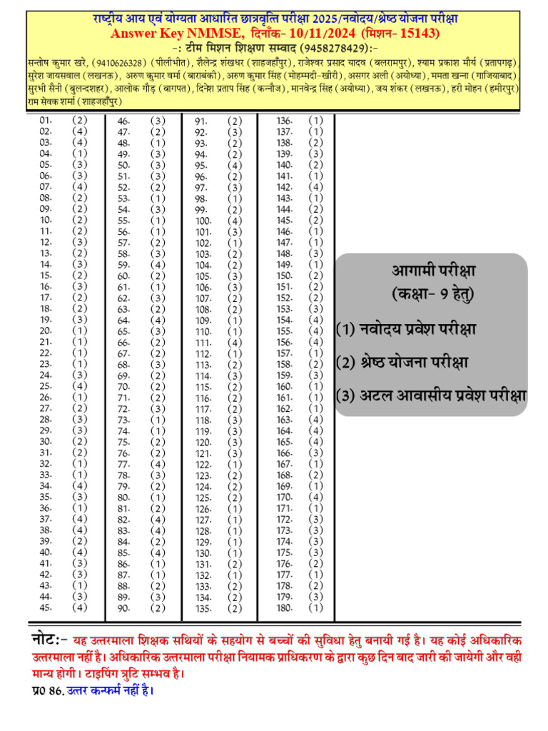Upnmmse Answer Key, Date 10 November 2024 | PDF
