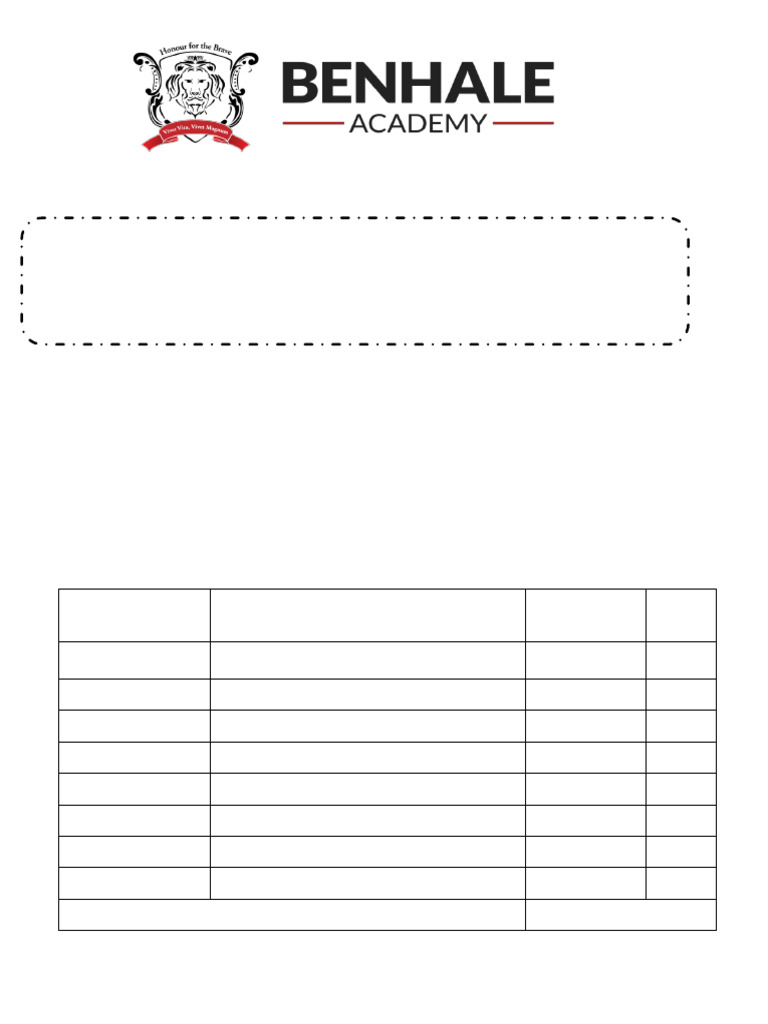 Term 4 2024 GR 8 Technology Memo November Examination | PDF