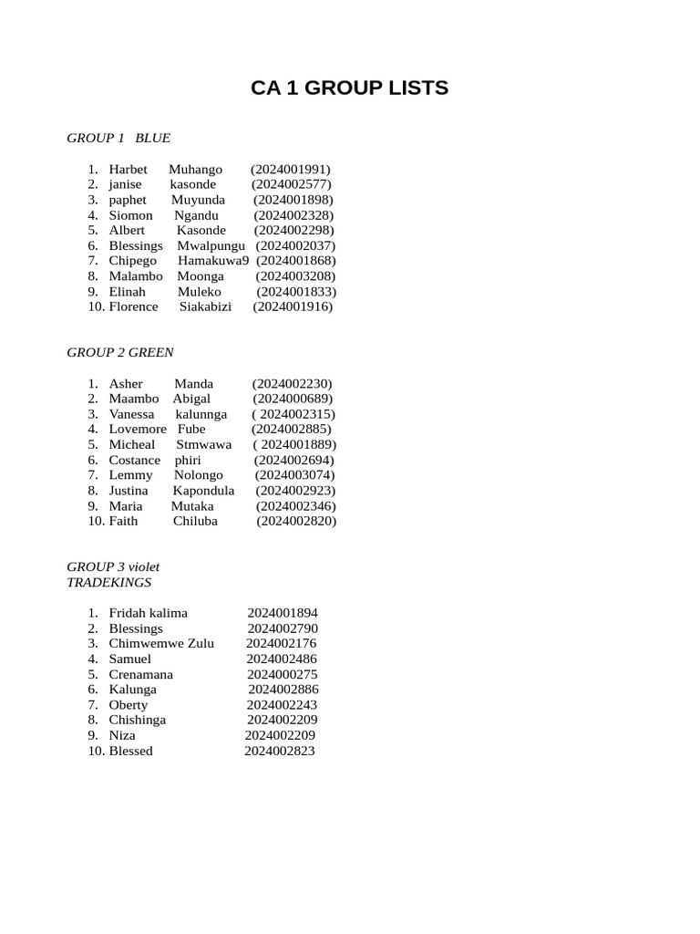 Ca 1 Group List | PDF