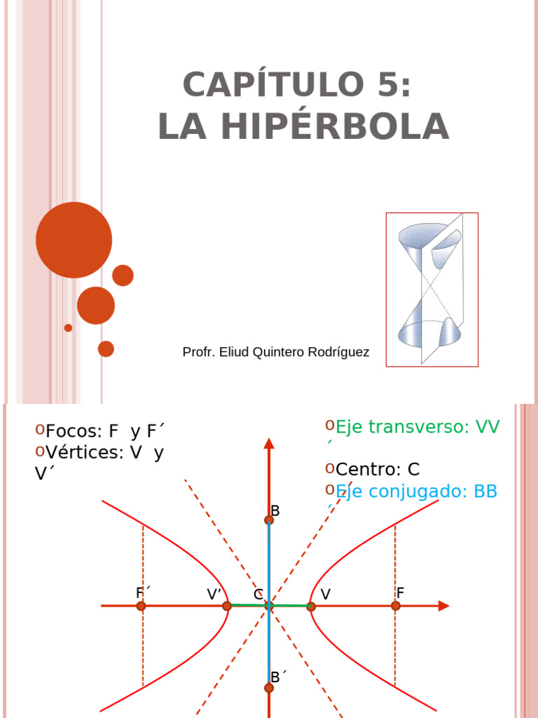 11 La Hiperbola | PDF