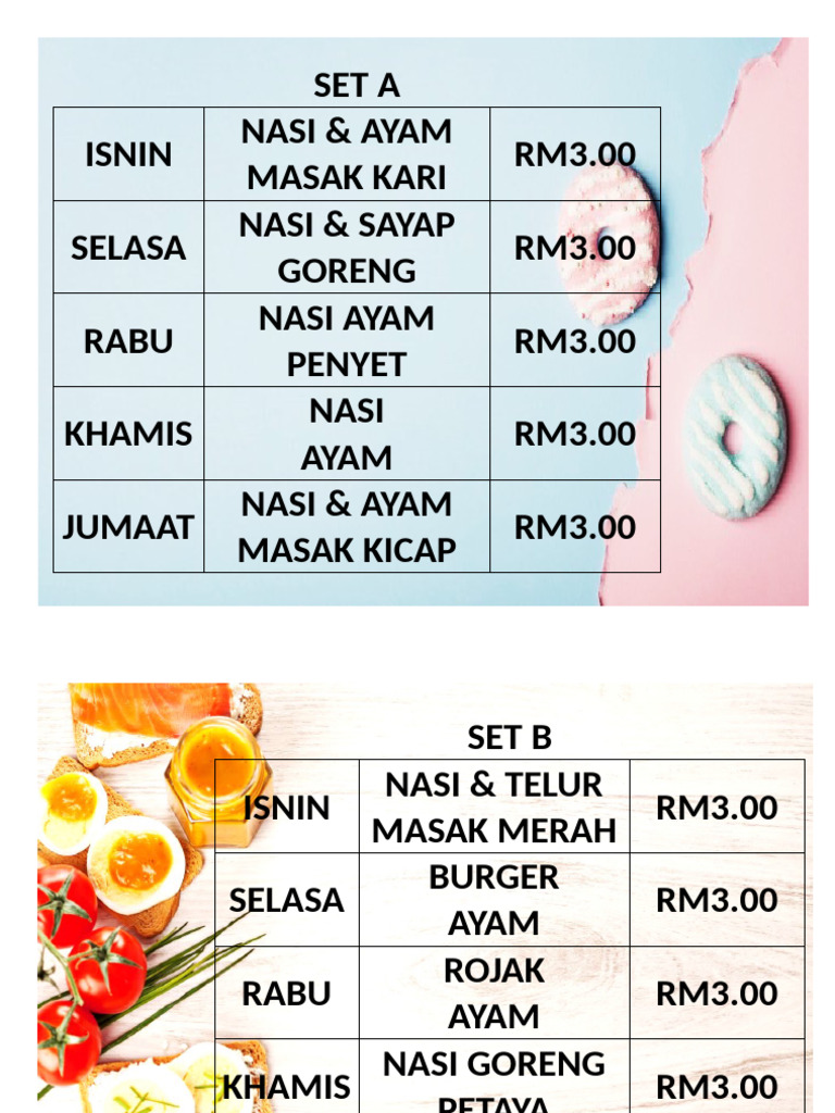 Menu HARIAN KANTIN | PDF