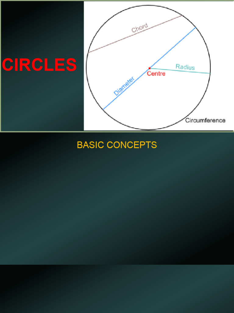 Copy5 9 Circles | PDF | Circle | Perpendicular