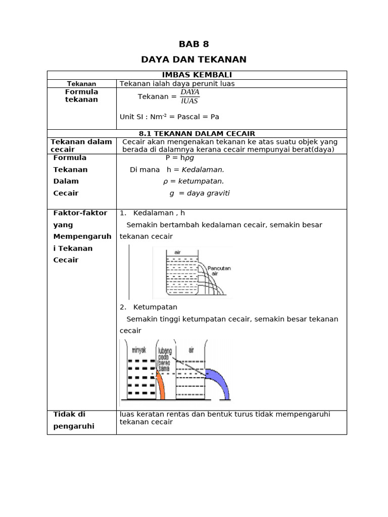 BAB 8 (DAYA DAN TEKANAN) Modul Ypj | PDF