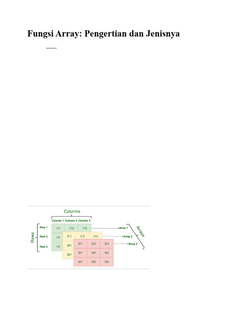 Fungsi Array | PDF