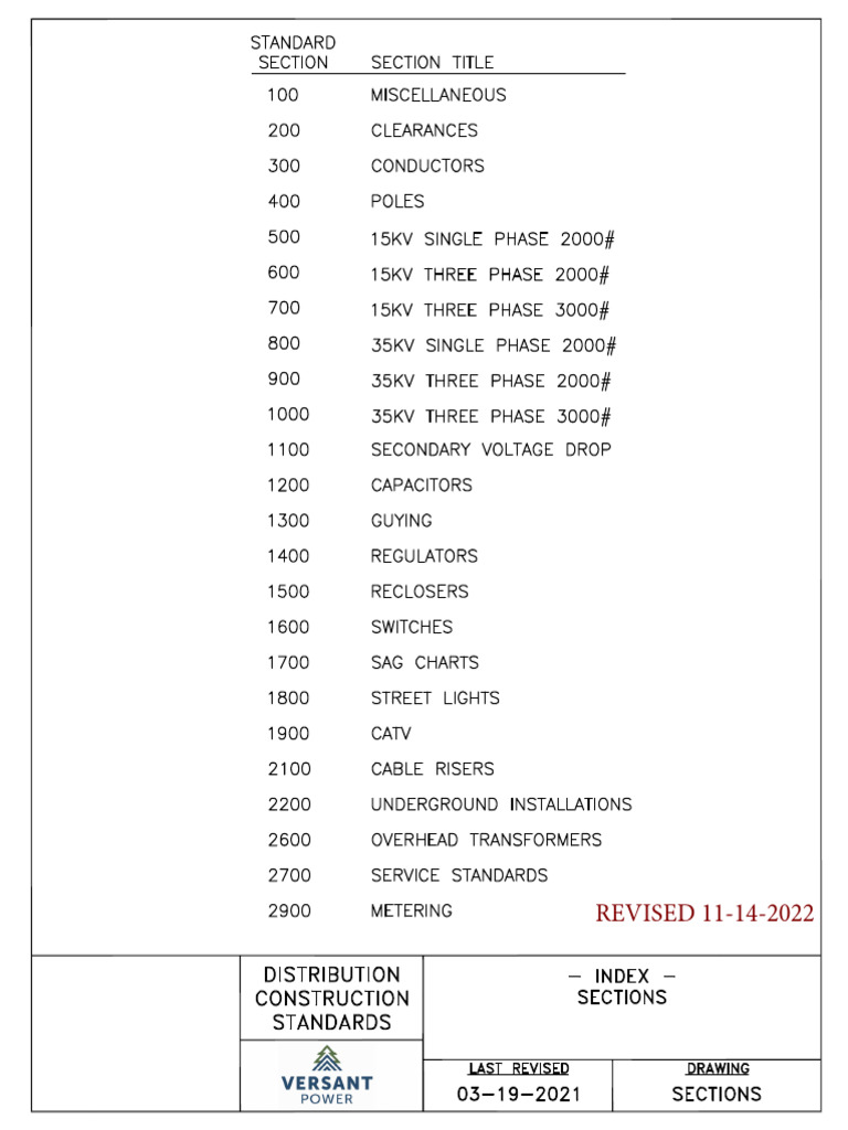 Bangor Hydro District Construction Standards | PDF | Insulator ...