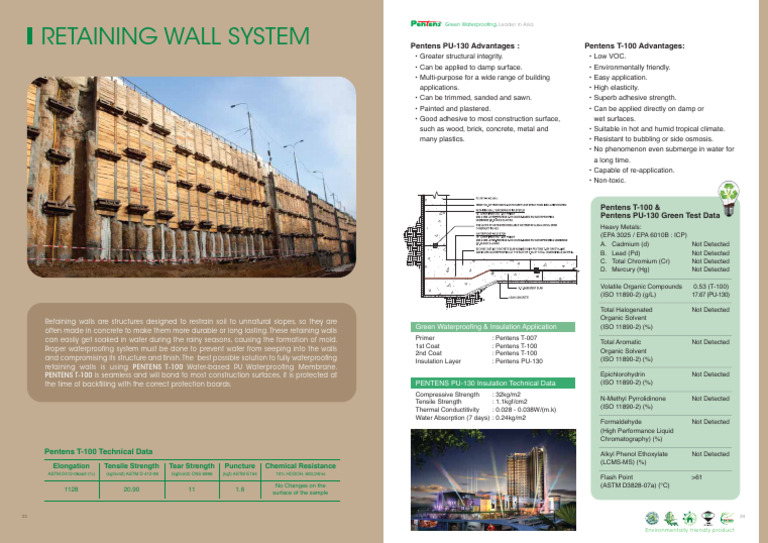 pg23-24_Retaining_Wall | PDF | Materials | Building Engineering