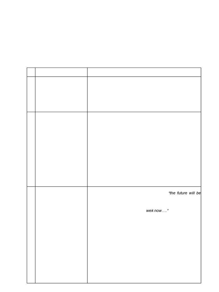 Lembar Kerja PROBLEM BASED LEARNING | PDF | Karier & Perkembangan