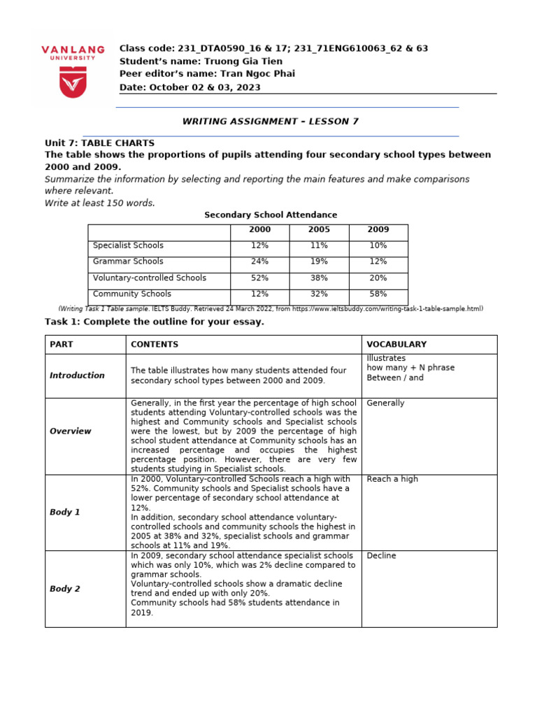Lesson 7 - Writing Task - Describing Tables | PDF | Verb | Vocabulary