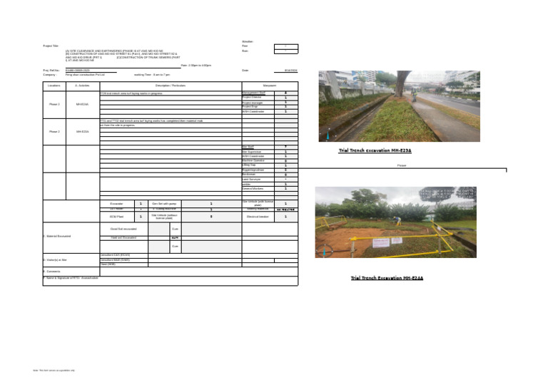 Ang Mo Kio Construction Phase II Report | PDF