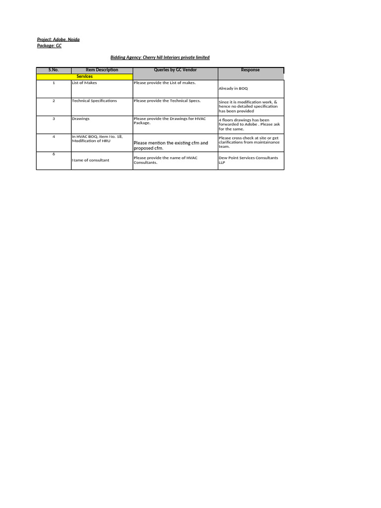 Prebid Queries - Adobe - HVAC | PDF