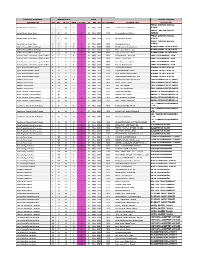 Horarios de Entregas | PDF