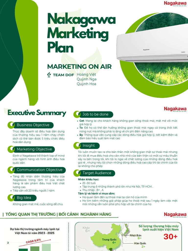 Vòng 1 - SGAF - DOF | PDF