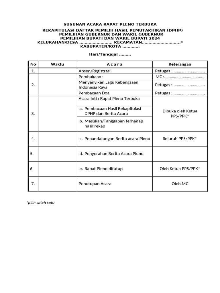 Draft Rundown Pleno DPHP | PDF