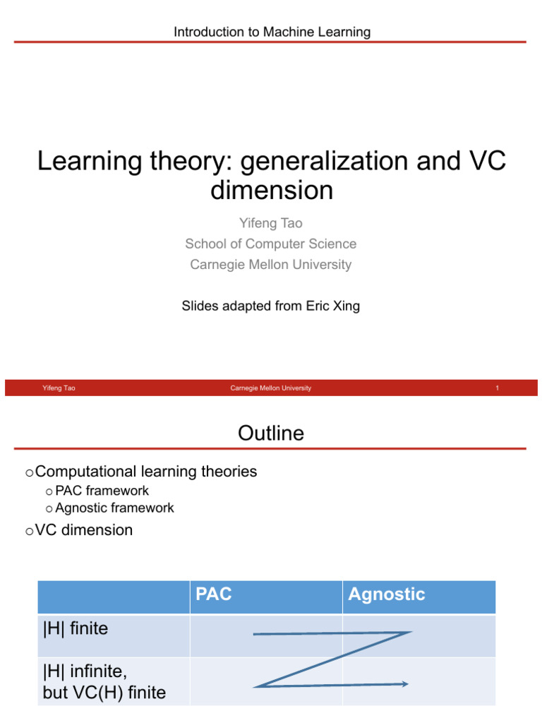 lecture5-learning-theory-v1.1 | PDF | Learning | Machine Learning