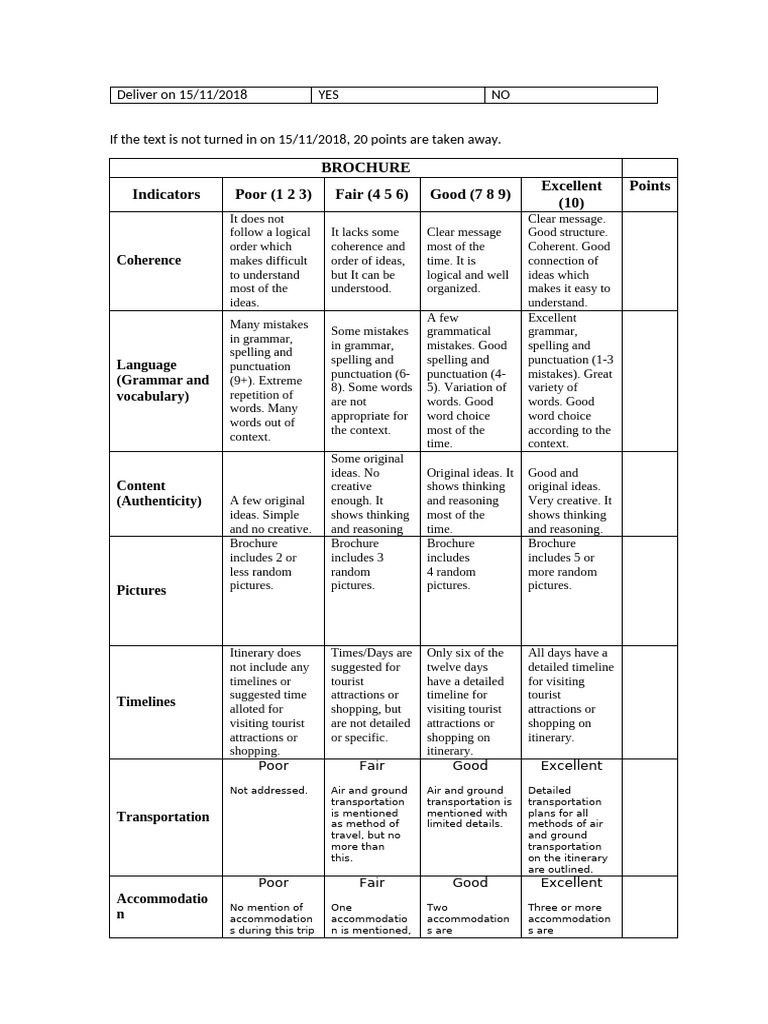 Brochure rubrics | PDF | Word | Grammar