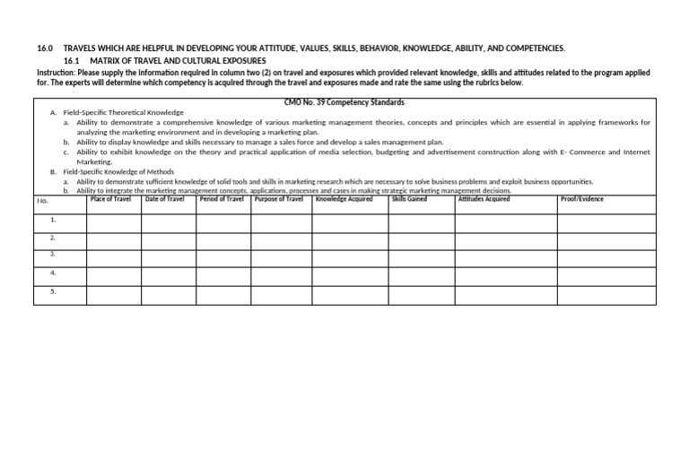 16.0 Matrix of Travel and Cultural Exposures | PDF