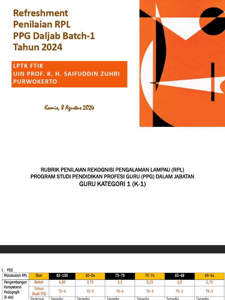 Deskripsi Penilaian RPL Batch-1 2024 | PDF