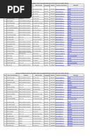 BFP Command Group | PDF