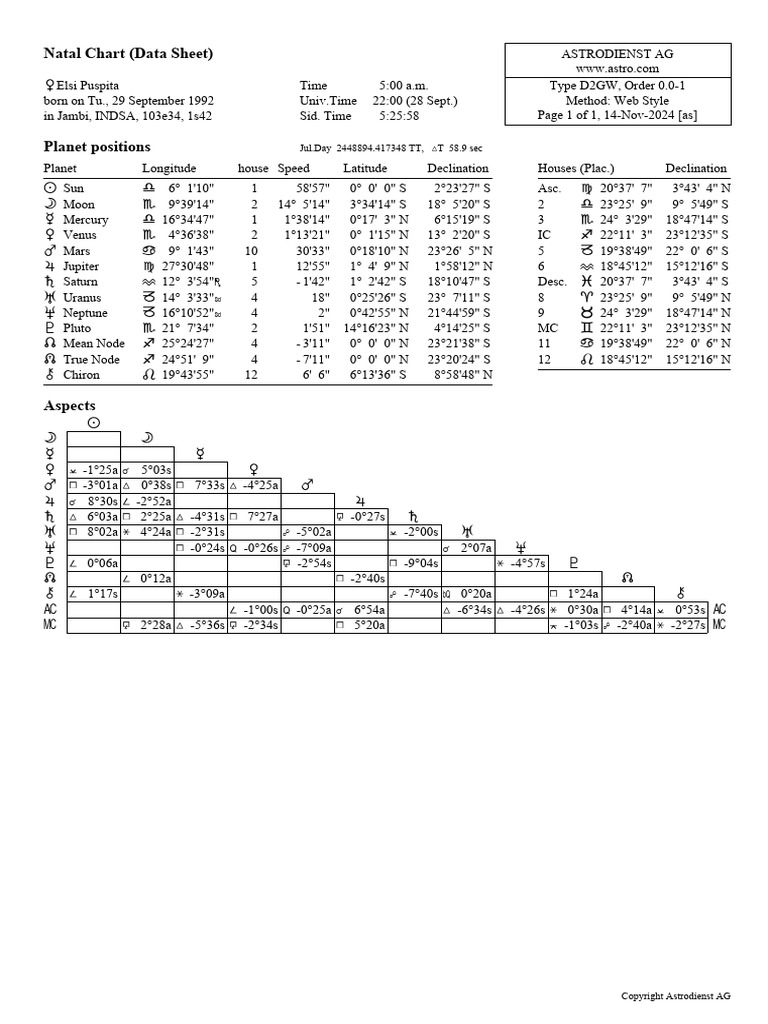 Astro 2gw Elsi Puspita.9966.1217206 | PDF | Pluto | Substellar Objects