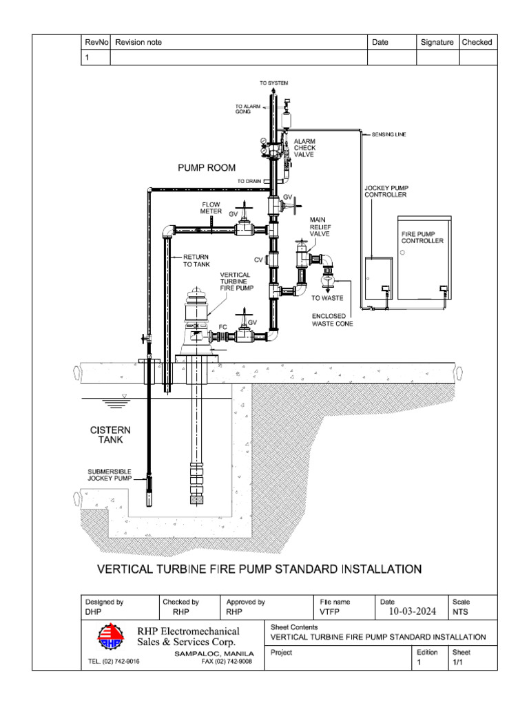 VT FP Layout | PDF