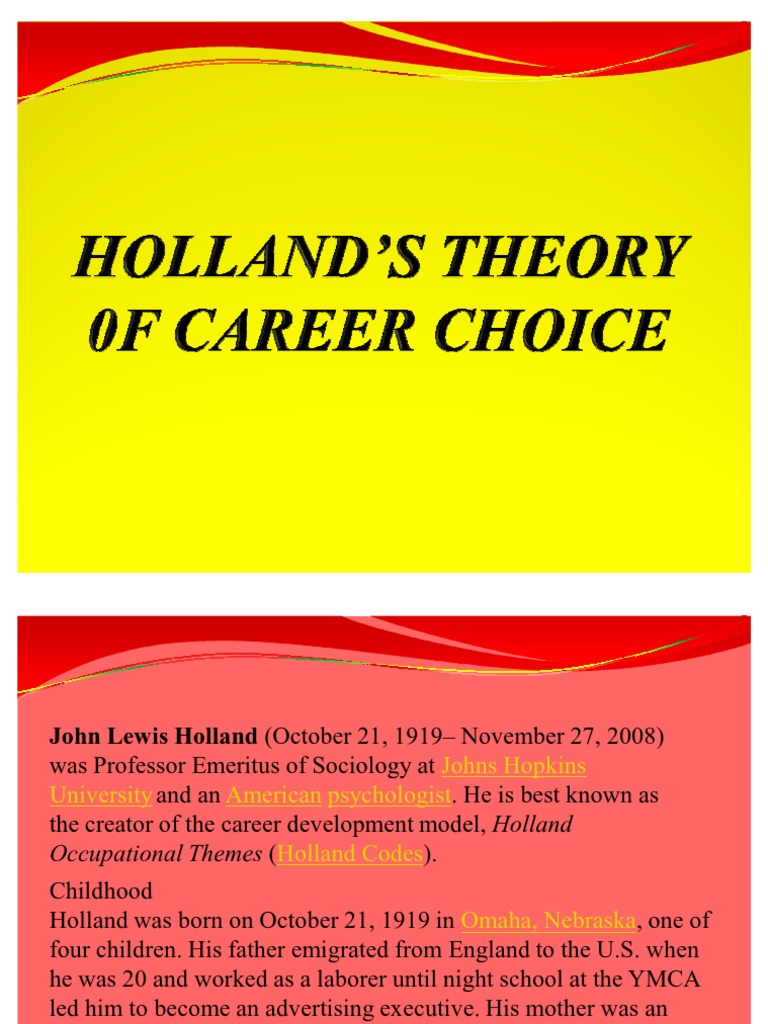 Hollands Theory | Cognitive Science | Psychology & Cognitive Science