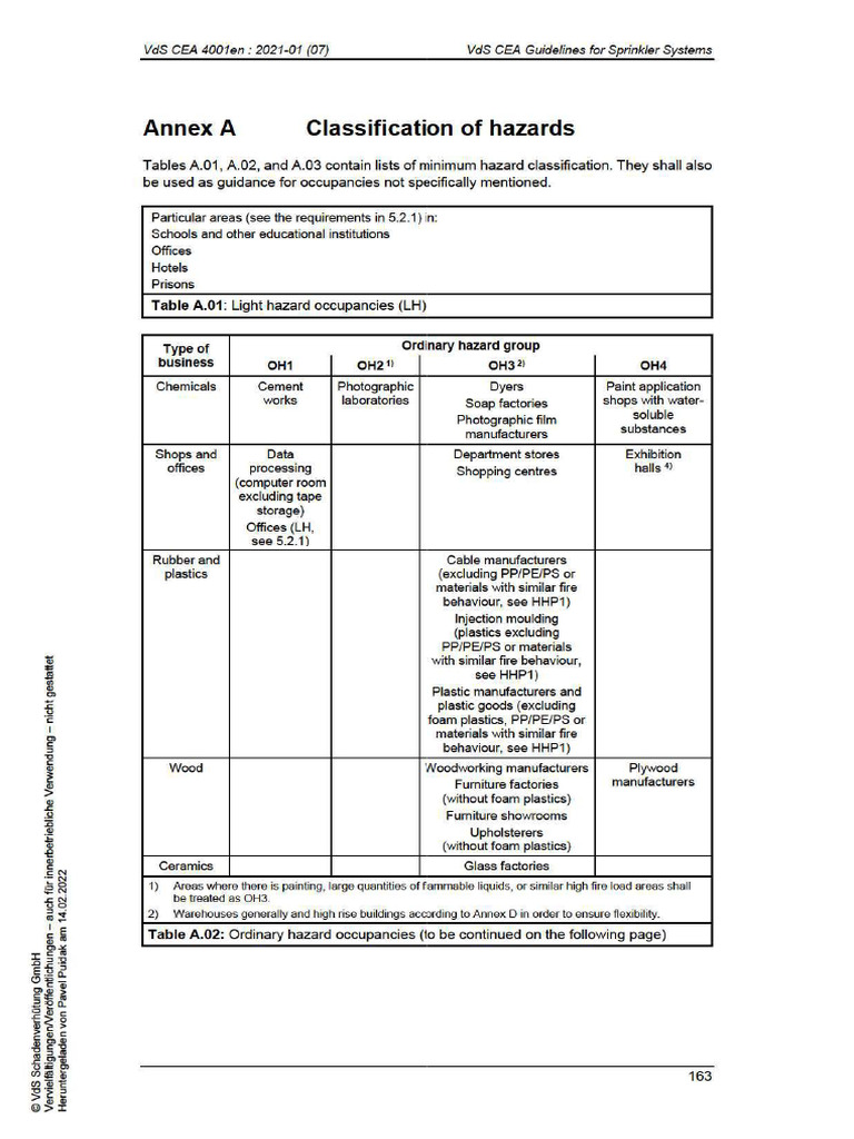 VDS Compressed | PDF