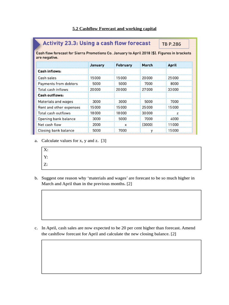 Business Finance Exam Questions | PDF