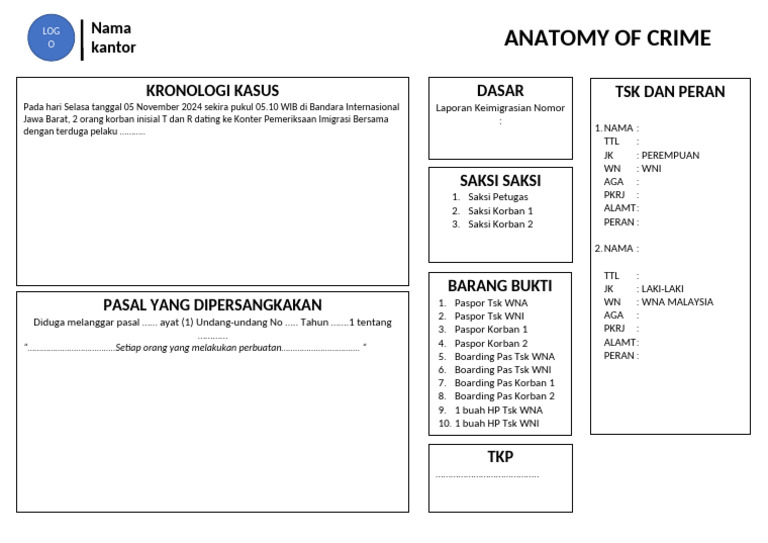 Contoh Anatomy of Crime | PDF