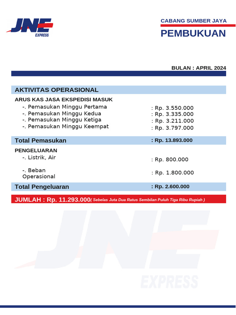 Pembukuan Jne Pakarif | PDF | Metode & Bahan Ajar | Sains & Matematika