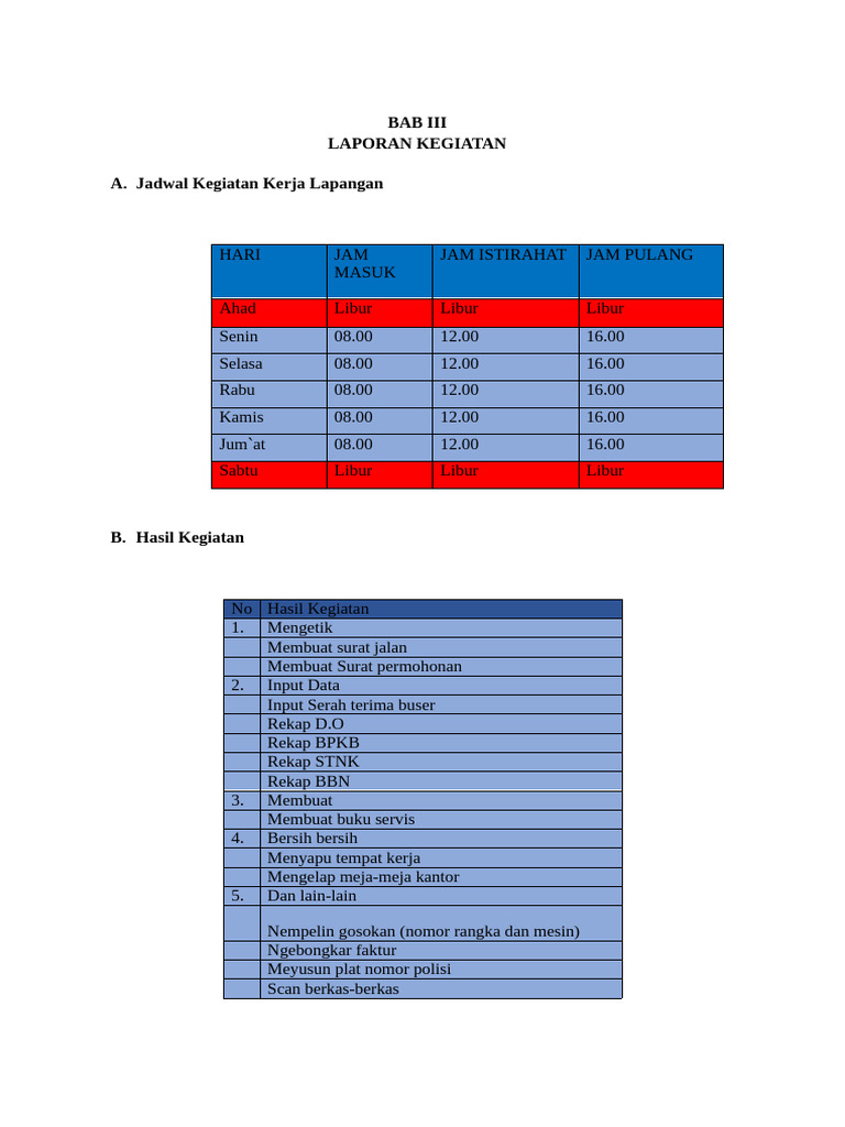 Bab Iii-Iv Lporan Nadia | PDF | Bisnis