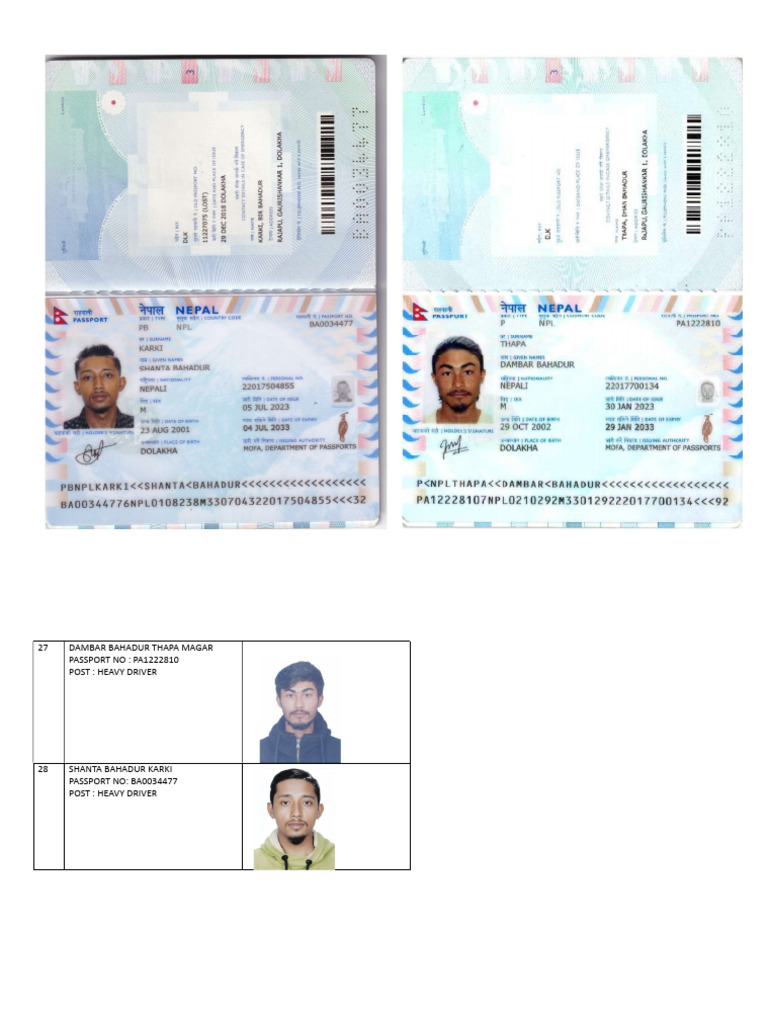 Dambar, Shanta Document (Heavy Driver) | PDF