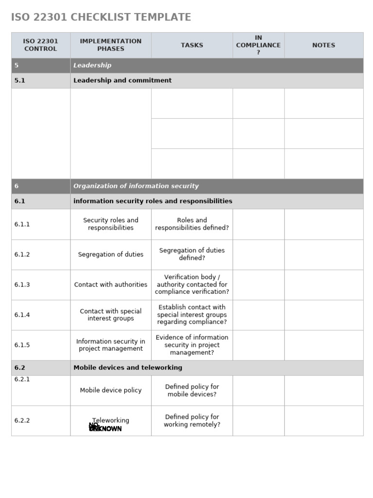Iso 22301 Checklist Template | PDF | Information Security | Access Control