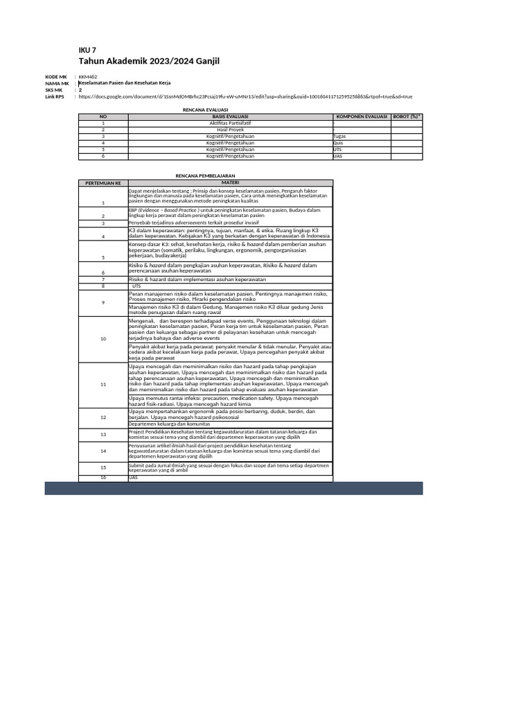 Format Iku 7 MA Keselamatan Dan Kesehatan Kerja - M Arifki Zainaro | PDF