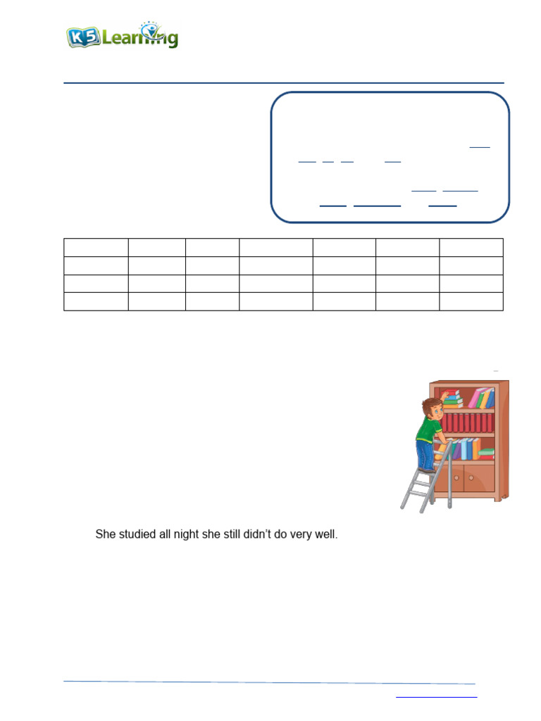 Grade 4 Run On Sentences Conjunctions B | PDF | Semantic Units ...