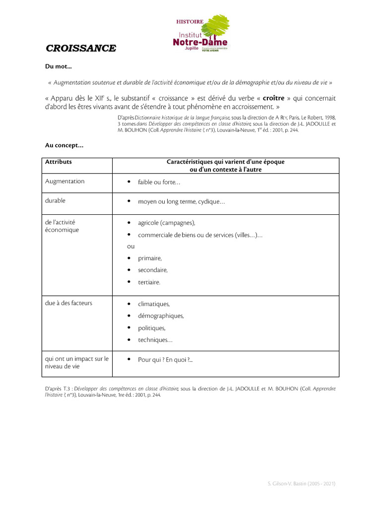 HTTPSWWW - Stephanegilson.beperso Sg05 Fiches03 Concepts06 Croissance PDF | PDF