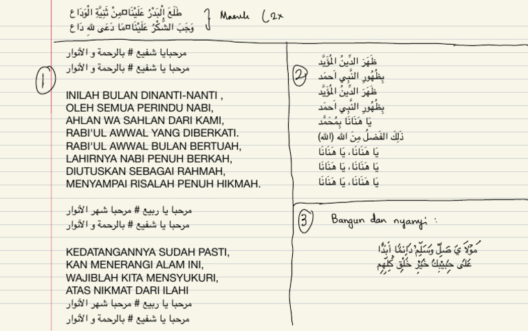 Lagu Marhaban Ya Rabi' | PDF