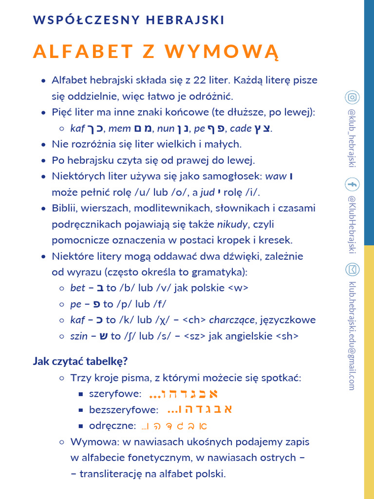 Alfabet Hebrajski | PDF